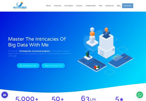 Trendytech समीक्षा 2025 | Trustindex.io - Trustindex.io